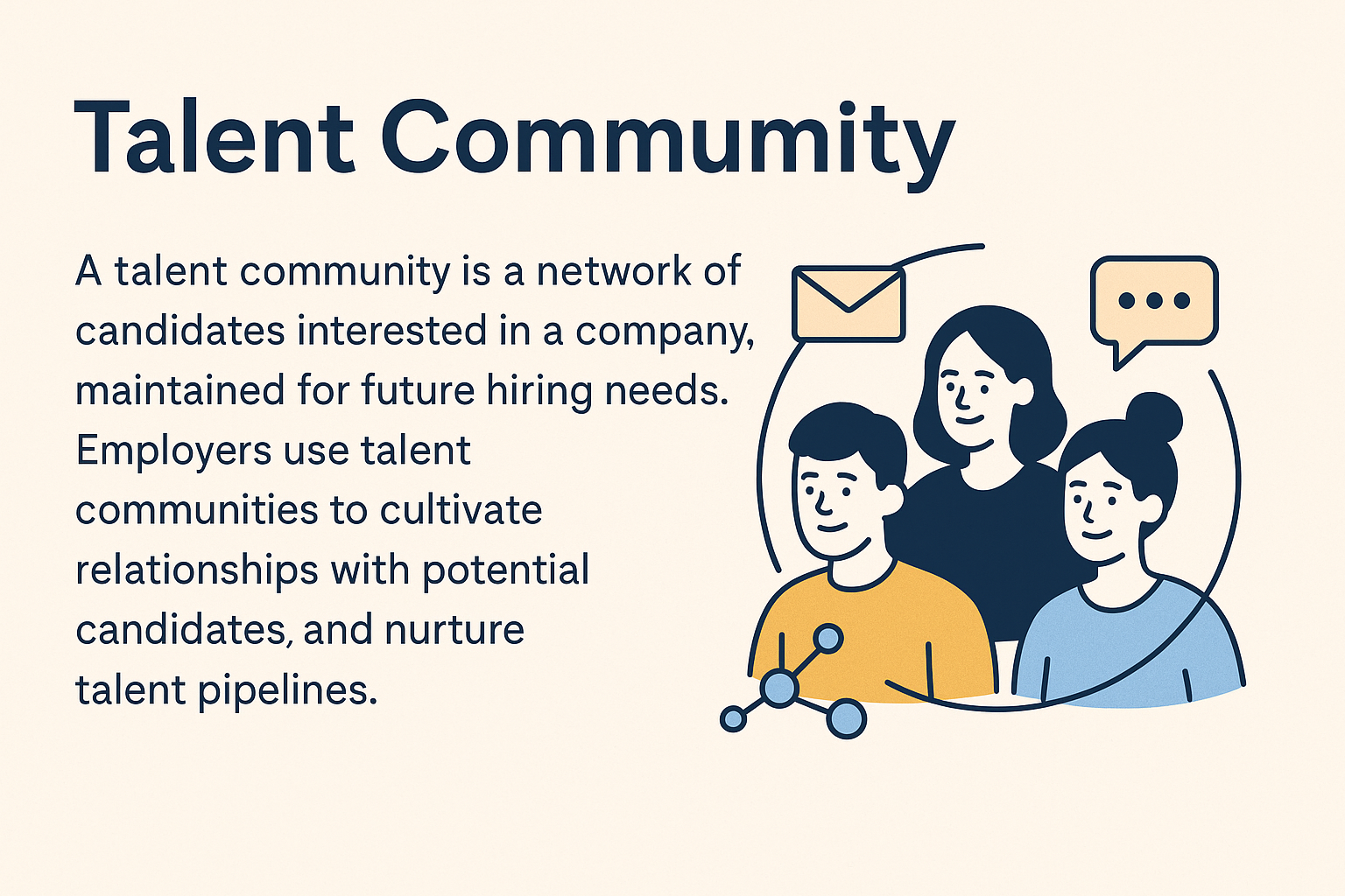 What is a Talent Community? | HR Glossary Explained