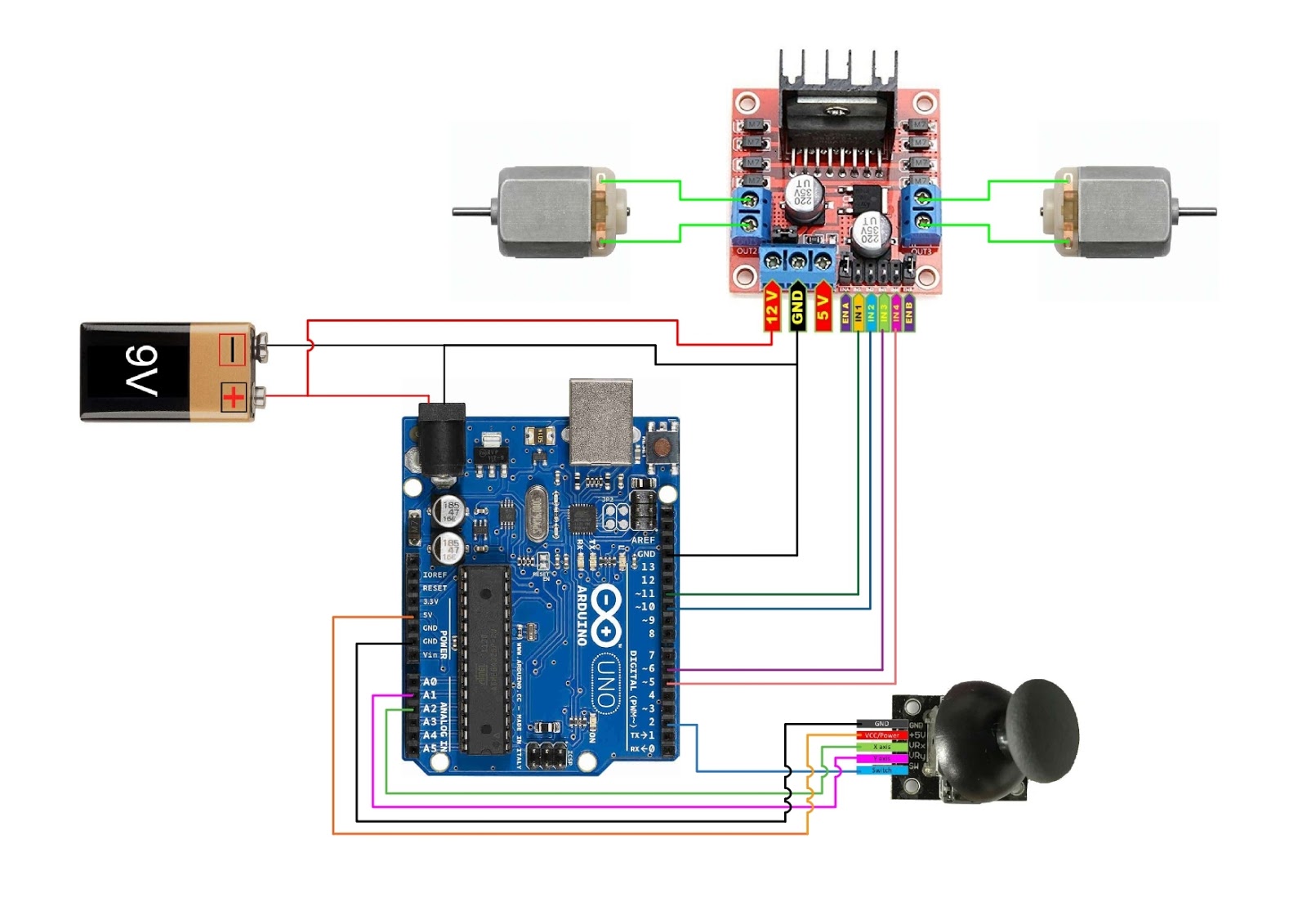 Small Battery Operated Motors: Types, Applications, and Power ...