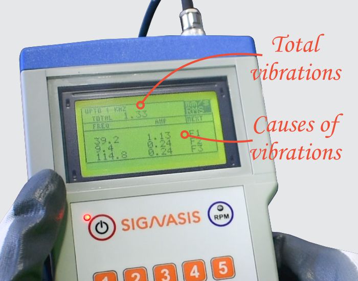 Vibration Measurement Methods