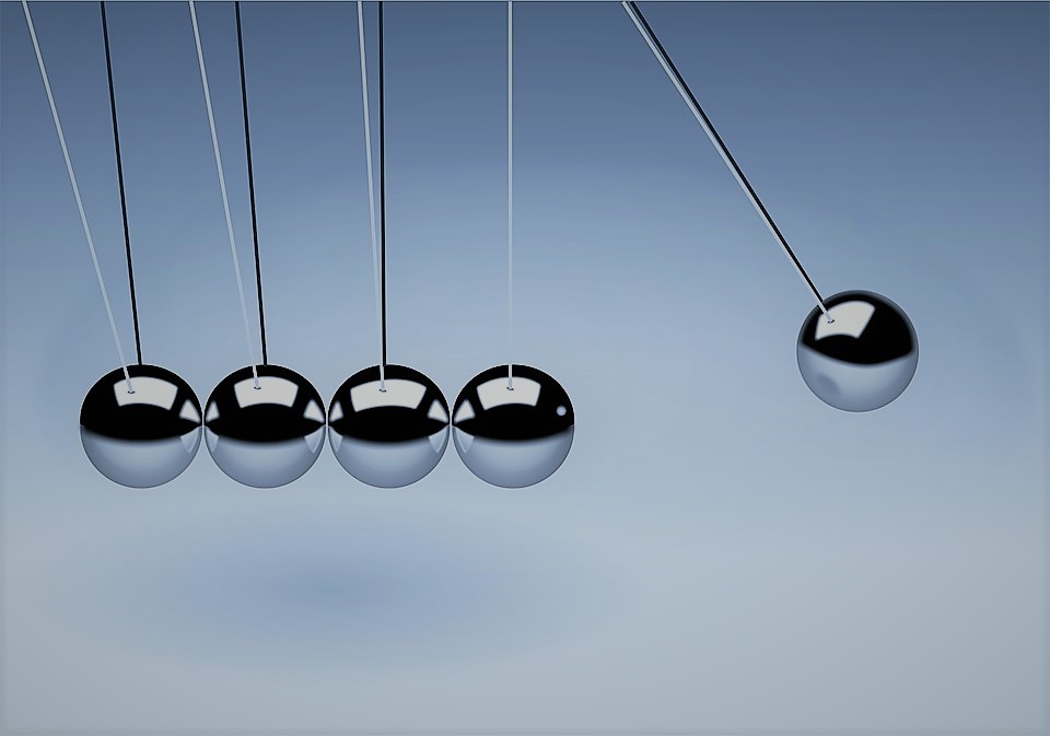 Understanding the Different Types of Vibration: Free, Forced, and ...