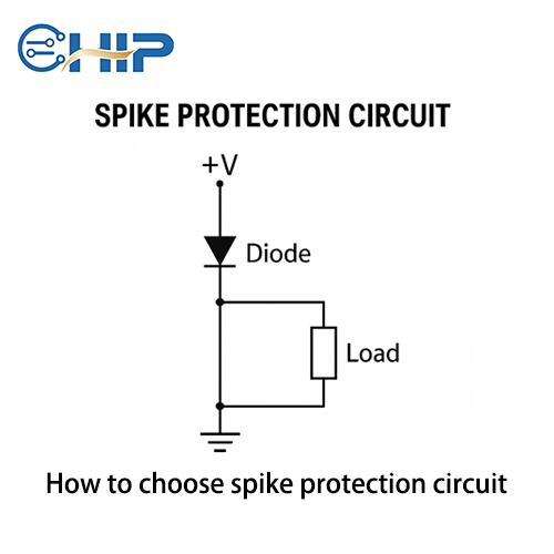 Choosing the Right Spike Protection Circuit for Your Project