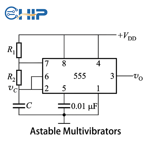 A Guide to Astable Multivibrators in Communication Circuits