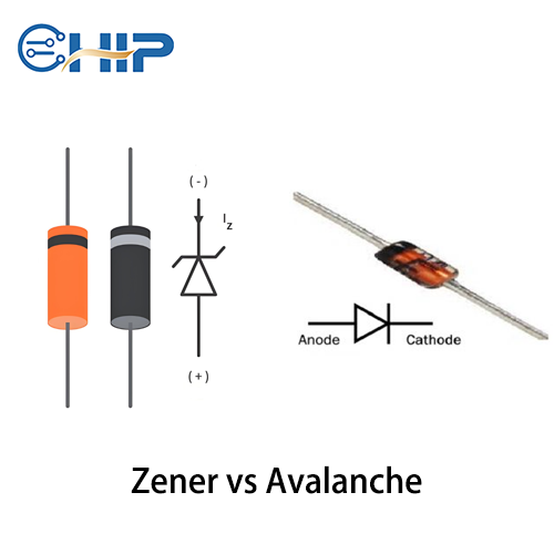 Zener Breakdown vs Avalanche Breakdown Explained