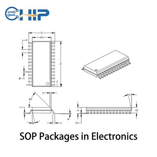 Understanding SOP Packages and Their Role in Electronics
