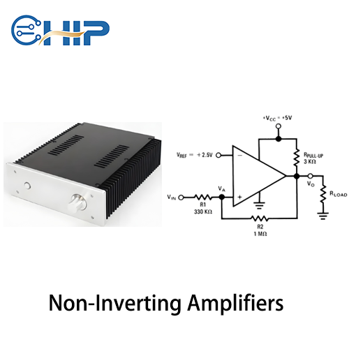 Understanding Inverting and Non-Inverting Amplifiers Made Simple