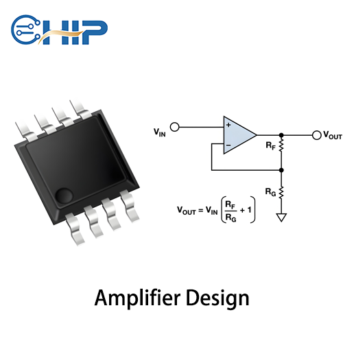 Understanding Pole Calculation in Amplifier Design
