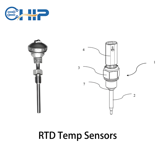 RTD Temp Sensors and Their Role in Precision Measurement