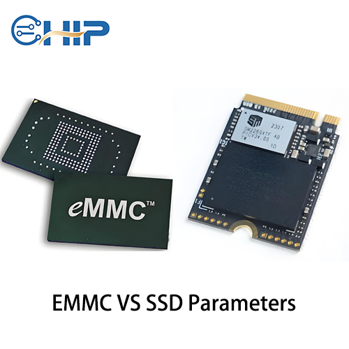 eMMC vs SSD Comparing Speed and Performance
