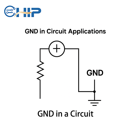GND in a Circuit: Definition and Essential Functions