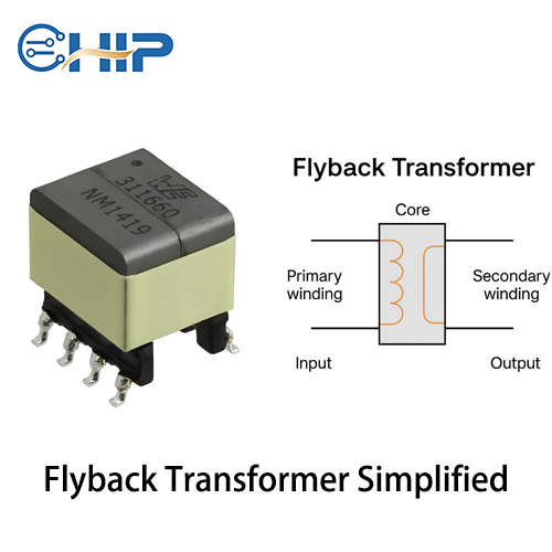 Flyback Transformer Simplified for Everyday Understanding