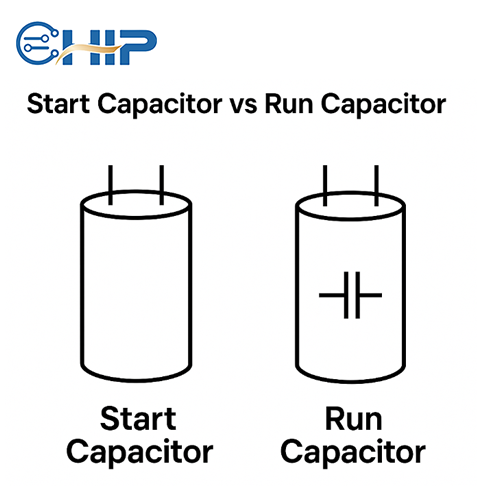 Start Capacitor vs Run Capacitor What Every Homeowner Should Know