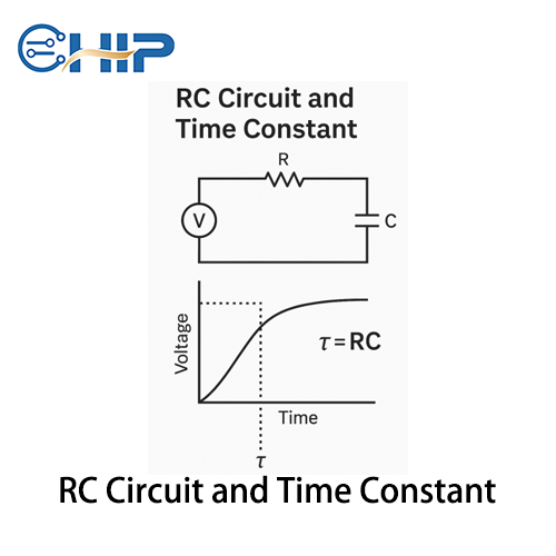 RC Circuit and Time Constant Simplified Steps