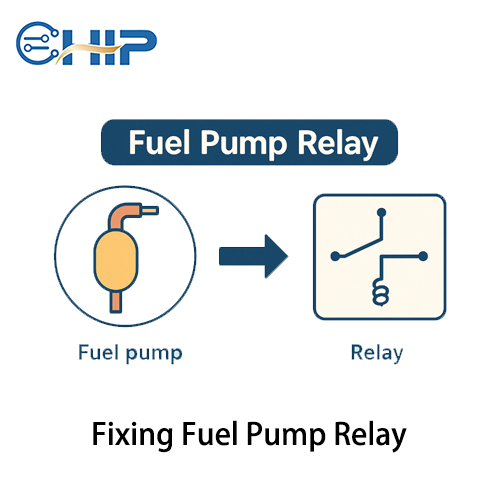 A Practical Approach to Fixing Fuel Pump Relay Problems