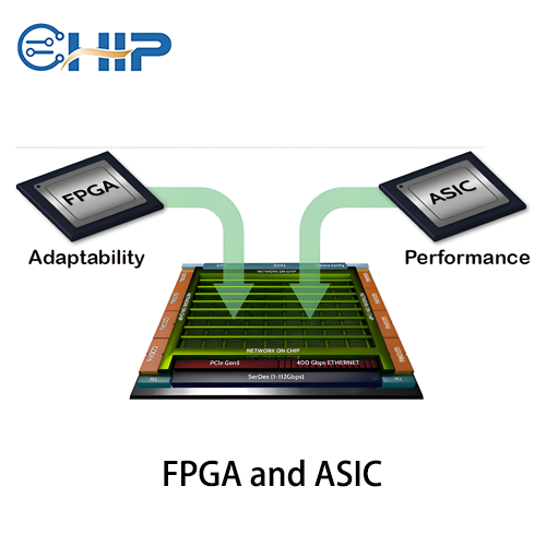 FPGA and ASIC for Beginners: Tips to Kickstart Your Journey