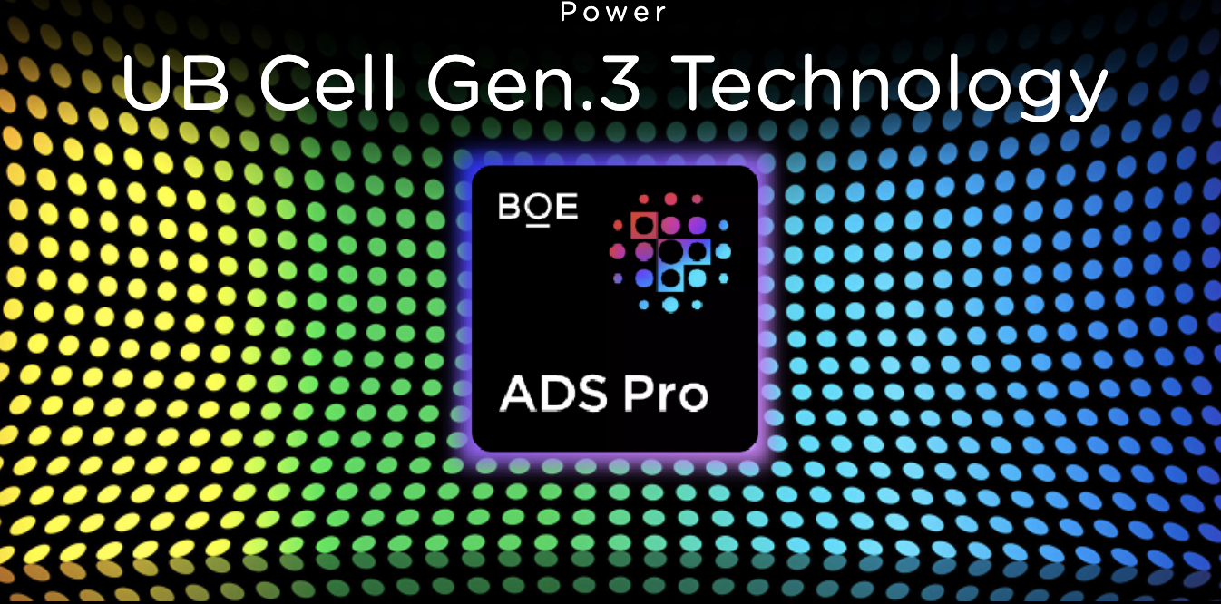 What Is UB Cell Display Technology