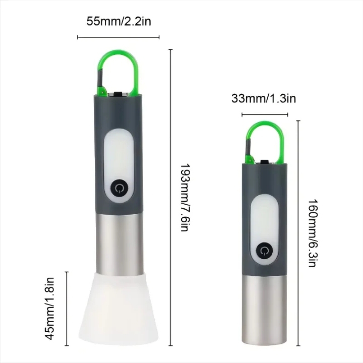 Why Flashlight Manufacturers Should Focus on the Middle Eastern Market ...