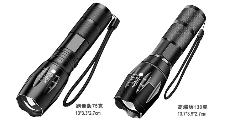 How Flashlights Enhance Visibility and Safety During Nighttime Outdoor ...