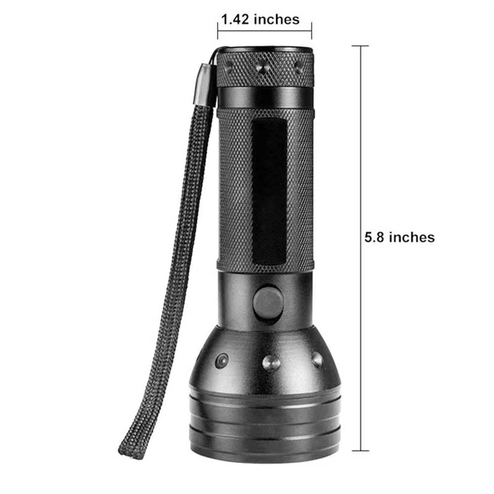 How Wholesale Flashlights Can Benefit Businesses in the Construction ...