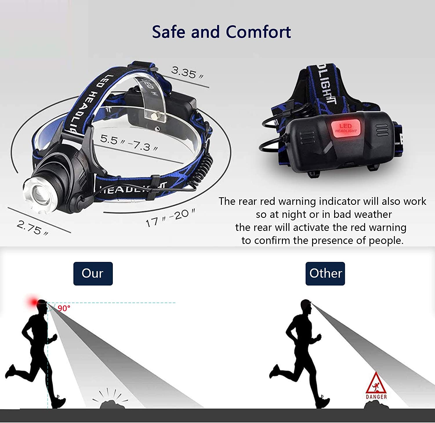 How to Improve Worker Productivity with Bulk Headlamps