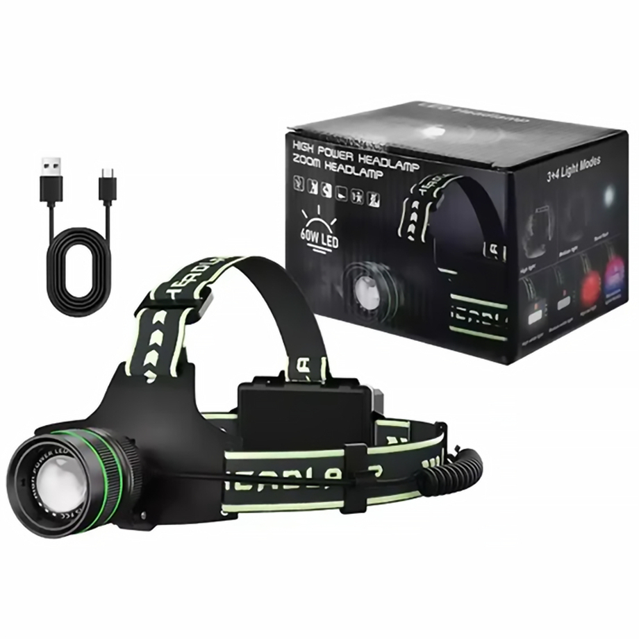 What s Next for the Flashlight Industry: Trends Impacting Bulk Purchases
