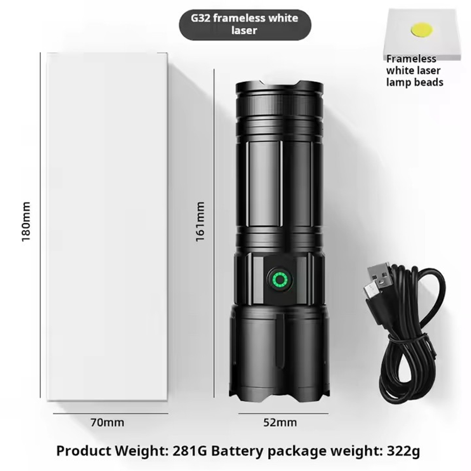 How Effective Flashlight Inventory Control Helps Reduce Overhead Costs