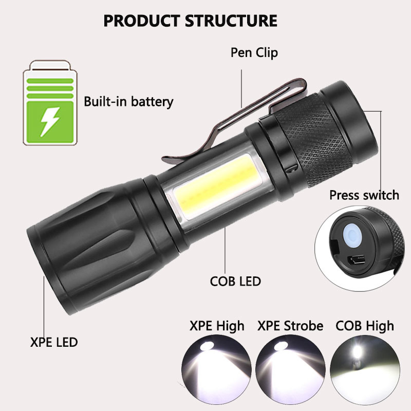 Best Wholesale Flashlight Brands for Retailers