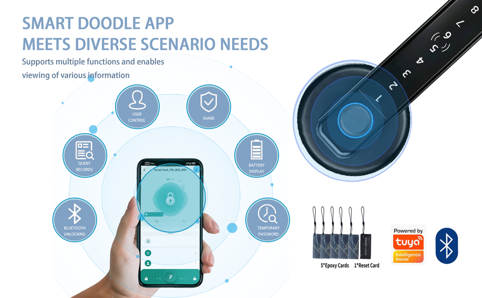 5 Proven Methods to Retrieve Your Master Lock Combination When You've ...