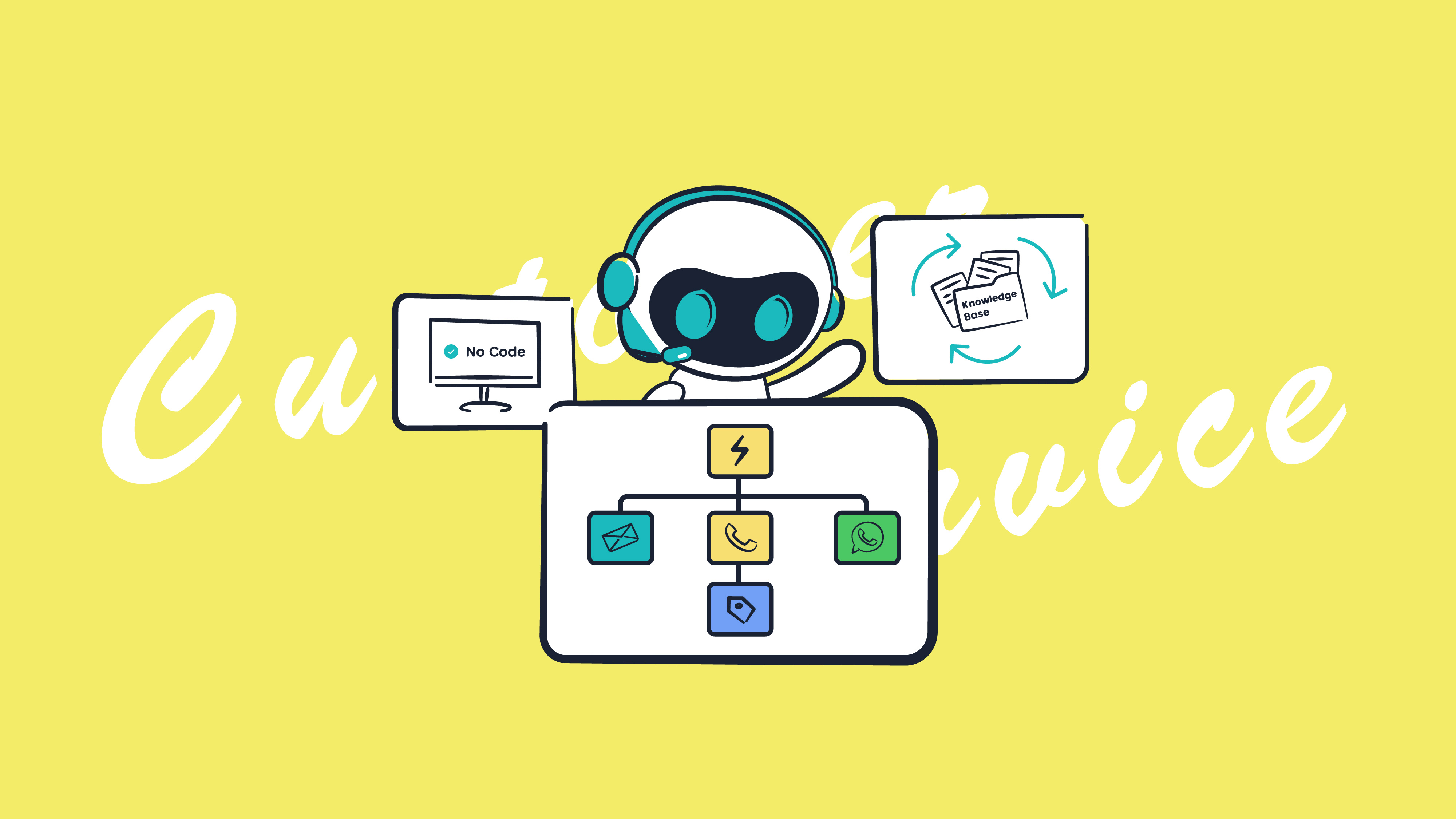 Step-by-Step Guide to Automatic Response Setup